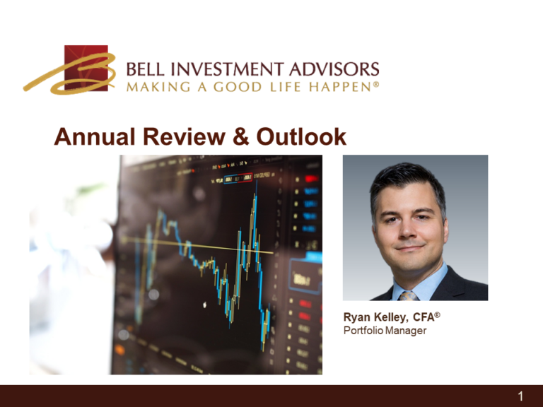Bell Webinar: 2022 Market Review & 2023 Outlook - Bell Investment Advisors